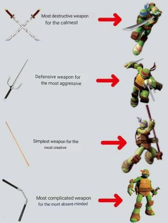 The meaning of each weapon of the Ninja Turtles - 9GAG
