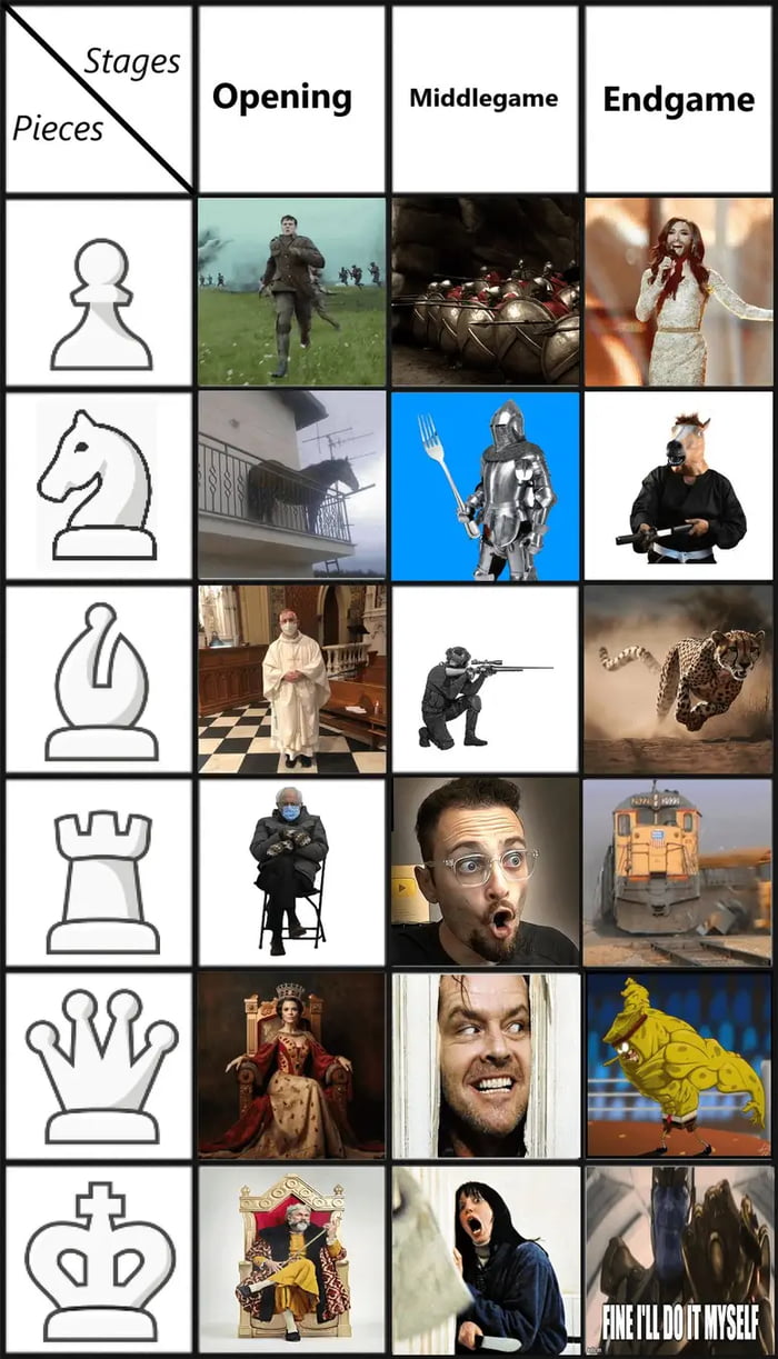 More chess memery - 9GAG