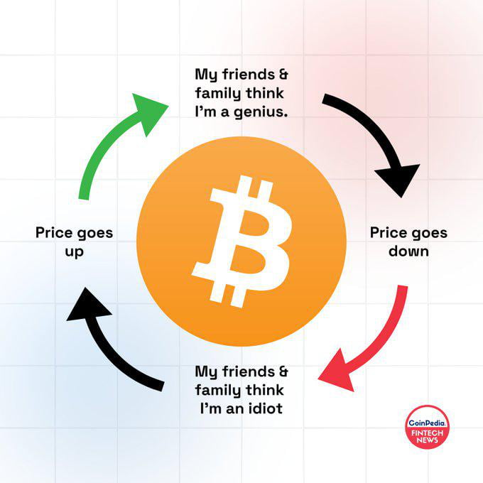 From zero to hero in just one market cycle. - 9GAG