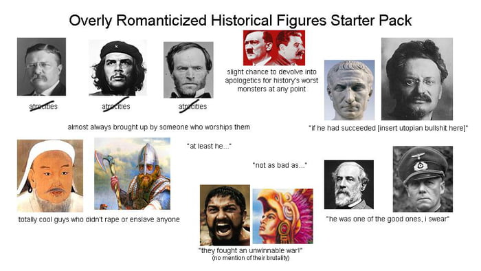Overly Romanticized History Starter Pack - 9GAG
