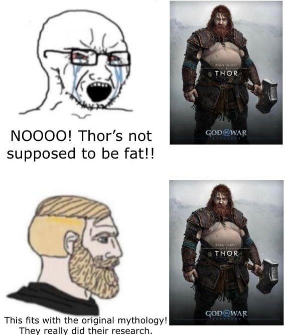 Big Strong Man Memes