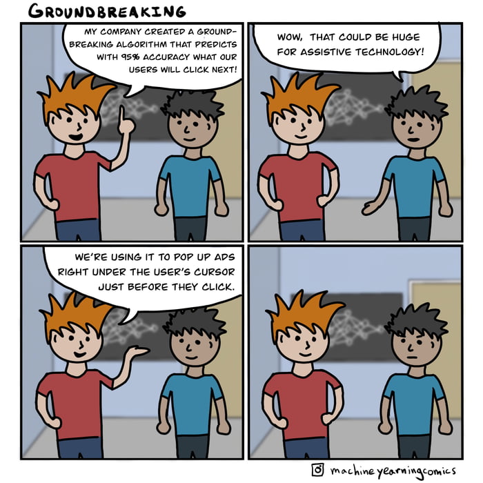 Groundbreaking algorithm - 9GAG