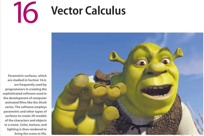 When art meets science, magic happens. When vector calculus meets art ...