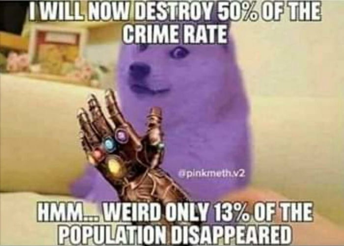 Despite making up just 13% of population - 9GAG