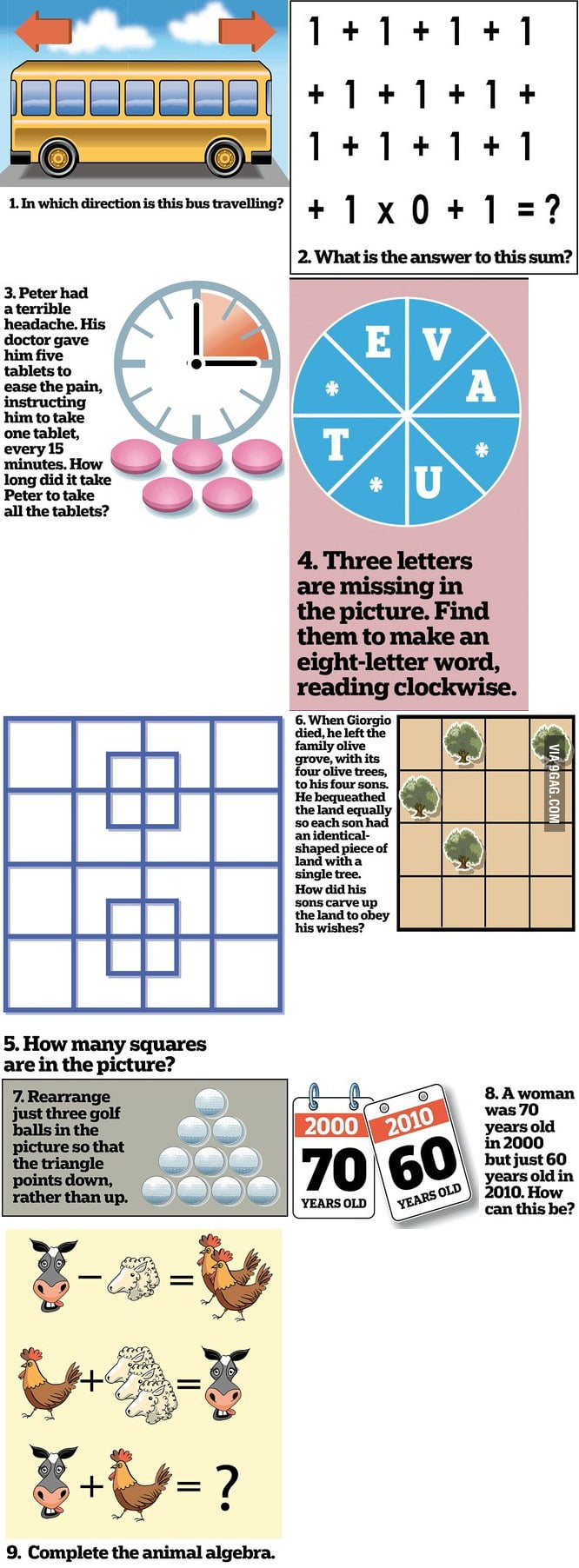 Some questions which baffled the internet! - 9GAG