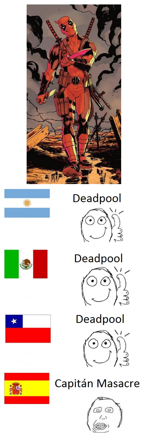 In Spain, Deadpool is translated as "Captain Massacre" - 9GAG