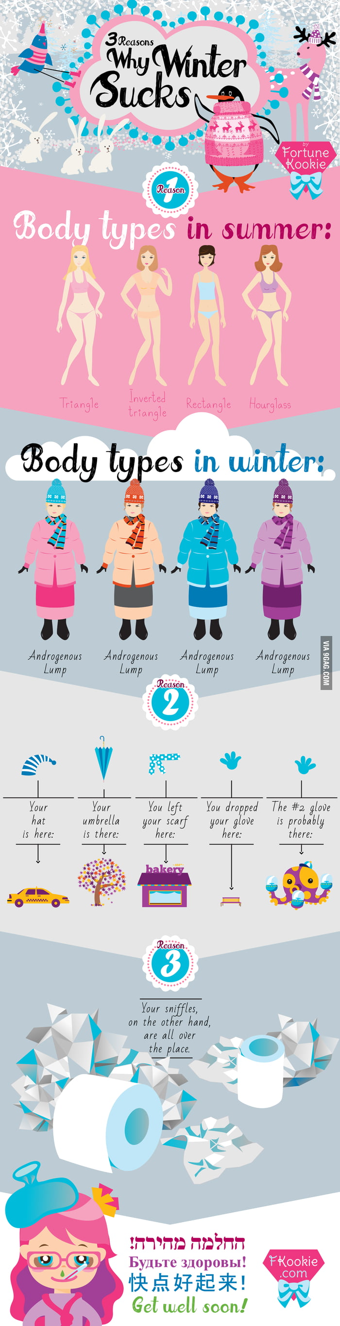 Why Winter Sucks - 9GAG
