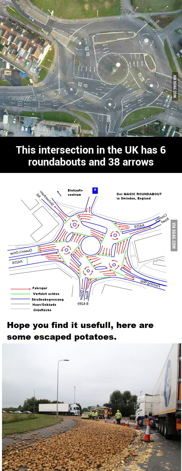 The roundabout from hell, explained - 9GAG