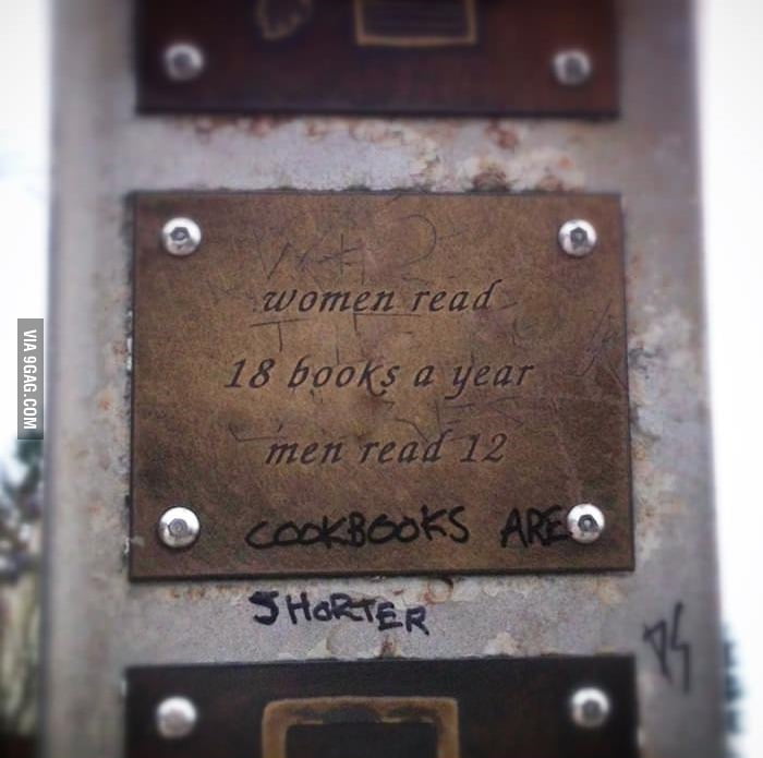 More amazing statistics! - 9GAG