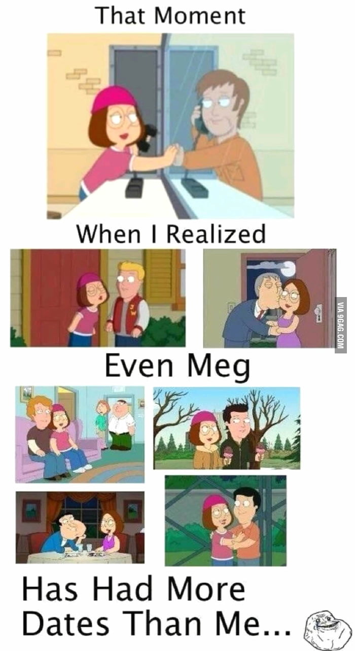 Popular Meg... - 9GAG