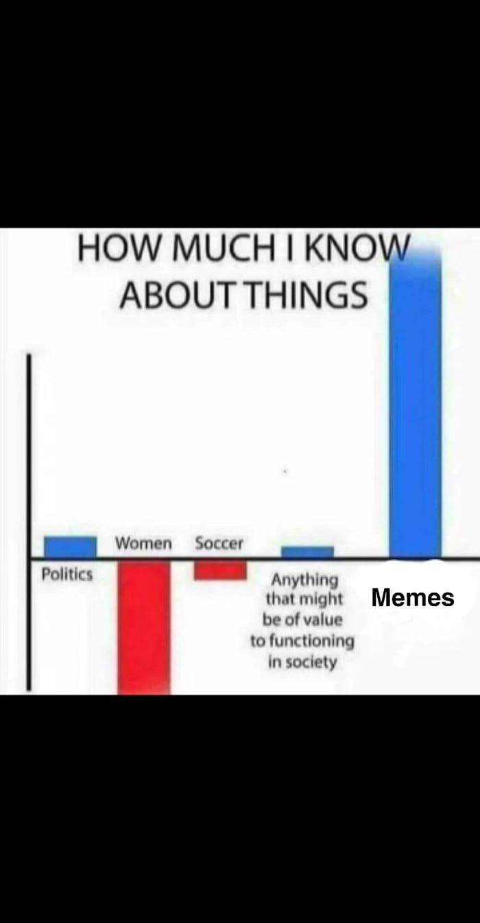 The typical 9gager. - 9GAG