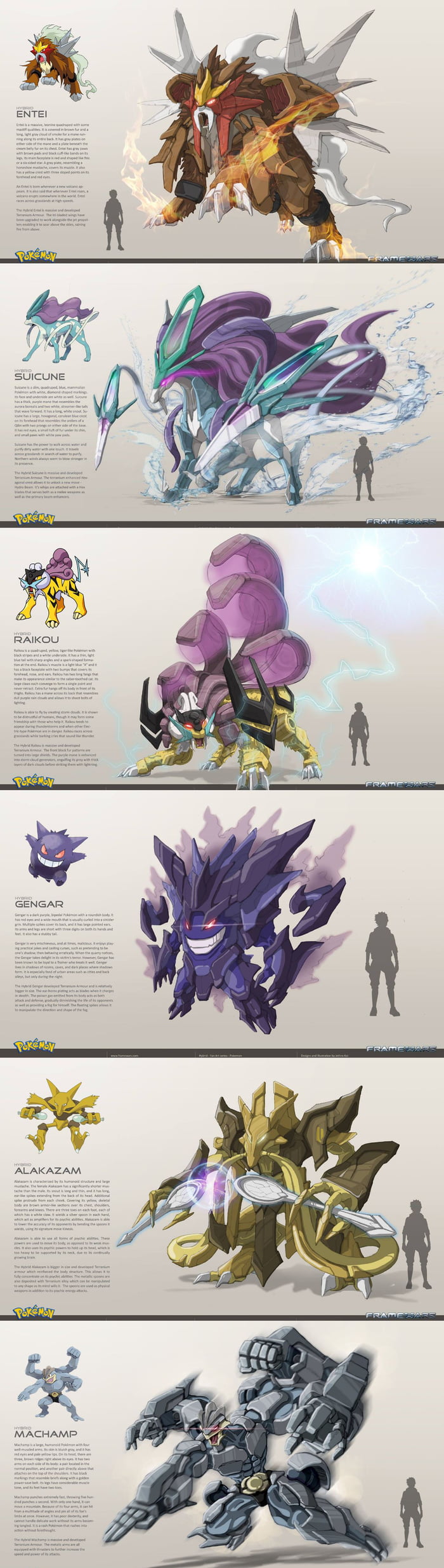 Mechanized Pokemon Part 2 (By Frame Wars) - 9GAG