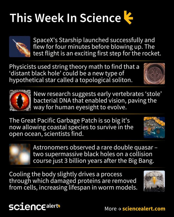 Weekly science by science alert - 9GAG