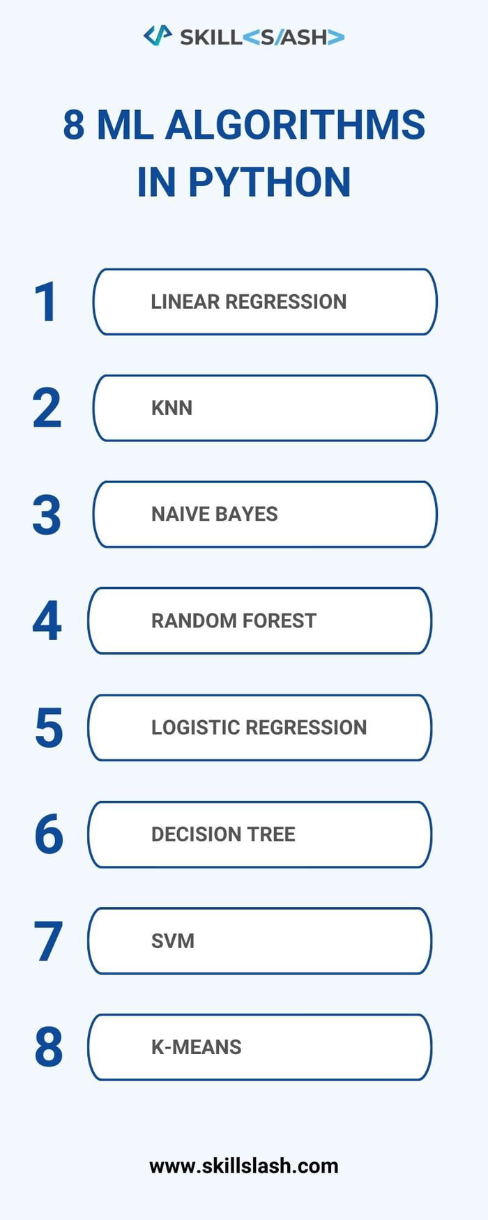 8 ML Algorithms in Python - 9GAG