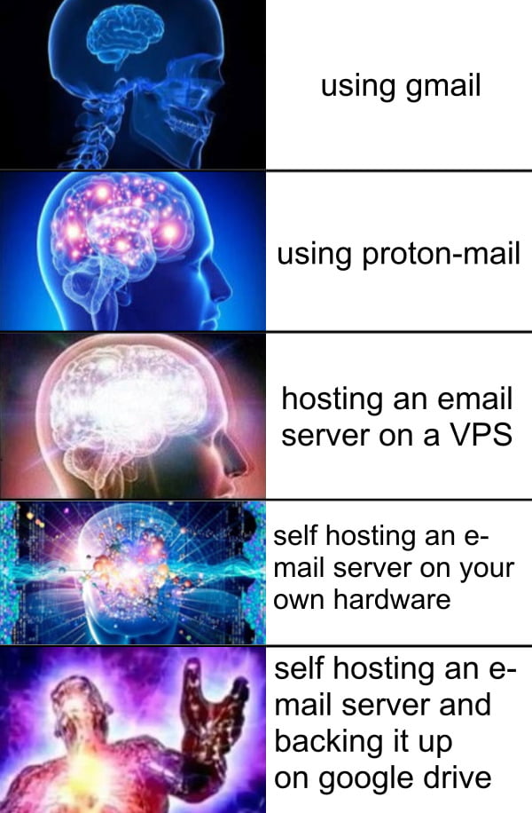 Lol. sysadmin level 9000 :P - 9GAG