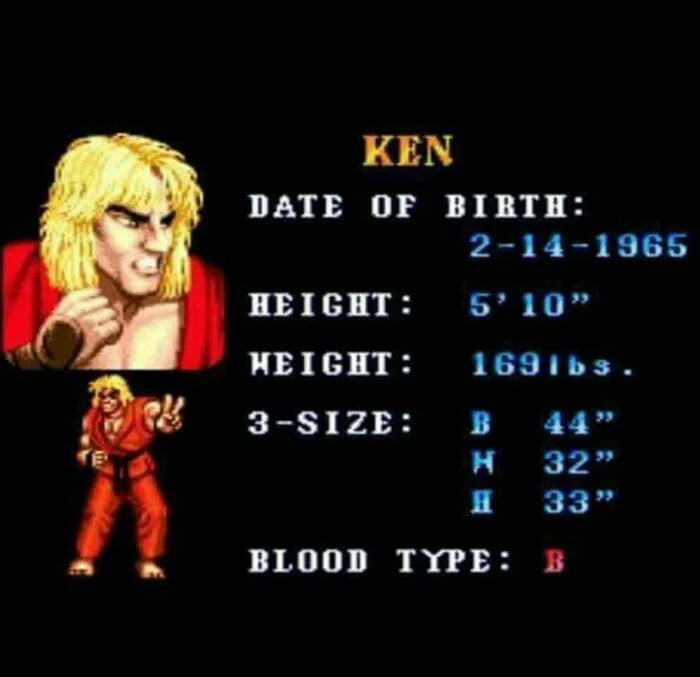 Happy 59th birthday to Ken Masters - 9GAG