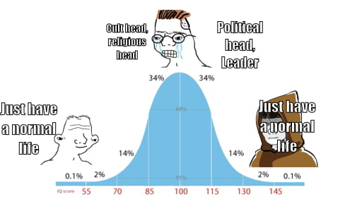 Just have a normal life - 9GAG