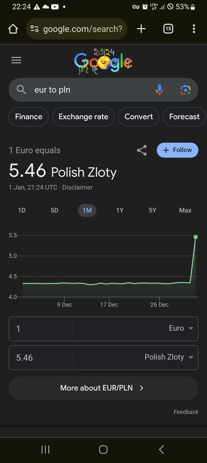 Kurwa currency going down? - 9GAG