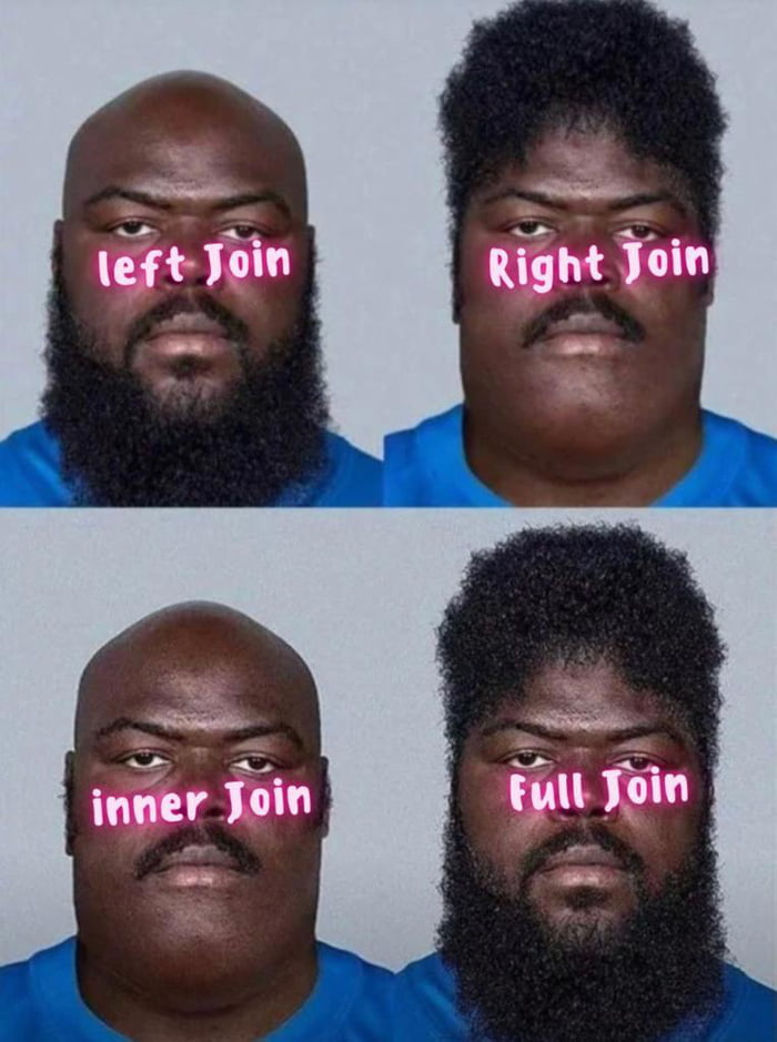 SQL Explained - 9GAG