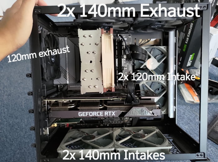 Is this a good fan layout? (More info in the comments) - 9GAG