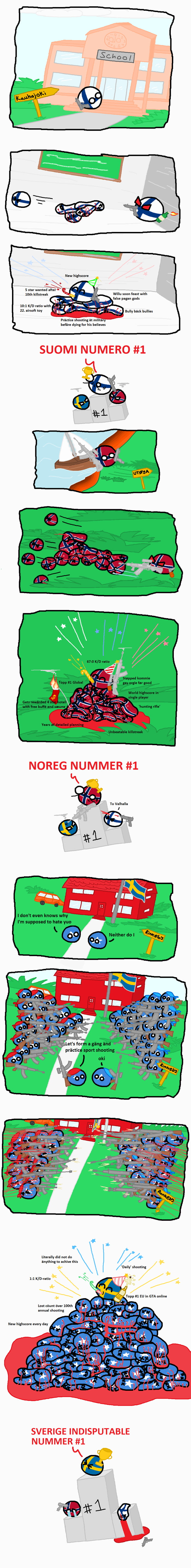 Superiority complex: Nordic sport shooter edition - 9GAG