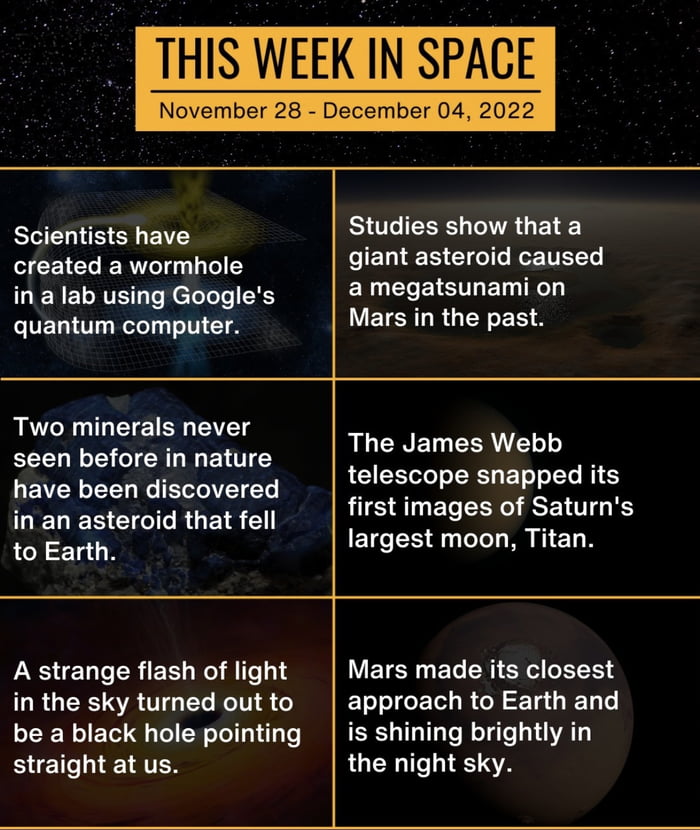 This week in space - 9GAG