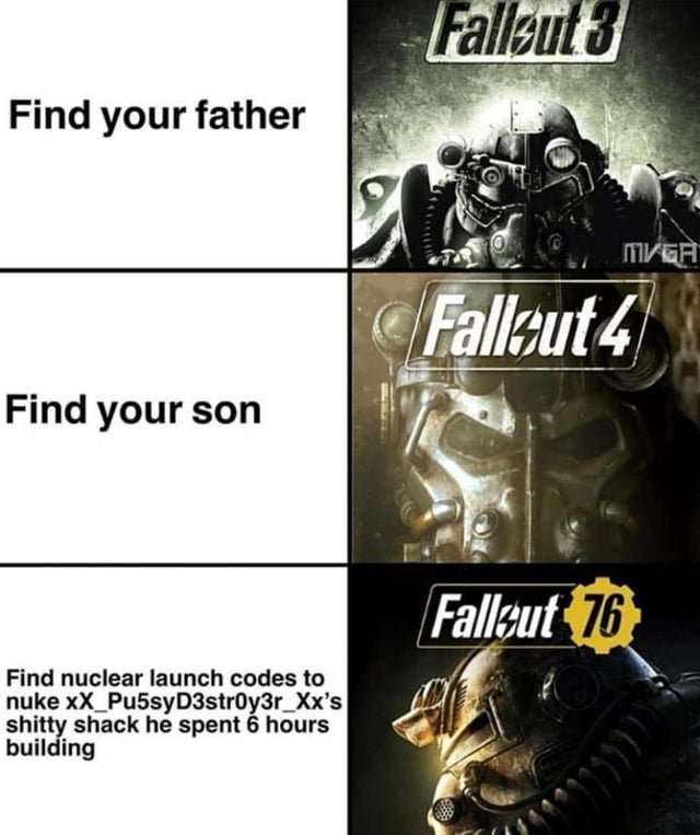 Fallout in a nutshell - 9GAG