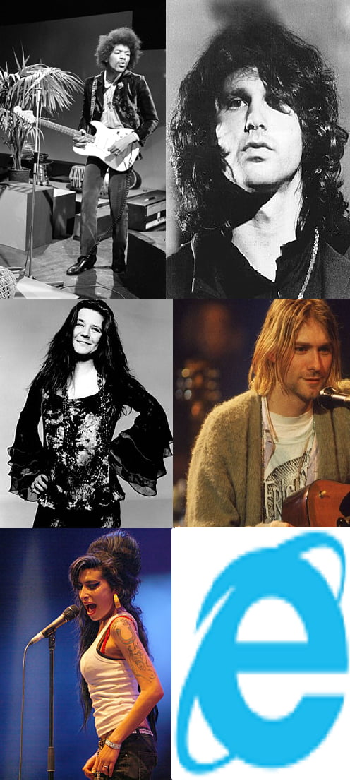 The 27 club - 9GAG
