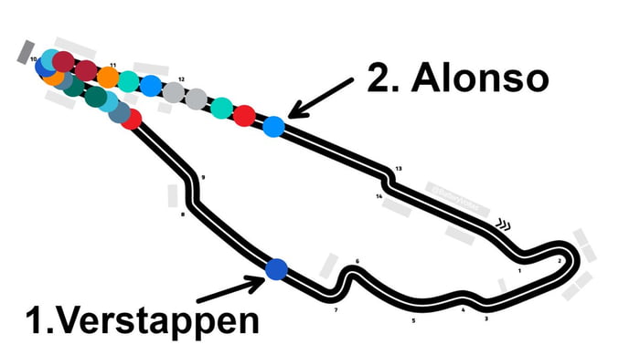 All aboard the El Plan train! - 9GAG