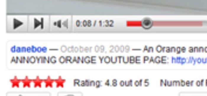Everybody talking about YT disabling "dislike" button... but how many ...