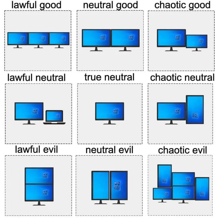 Chaotic evil - 9GAG