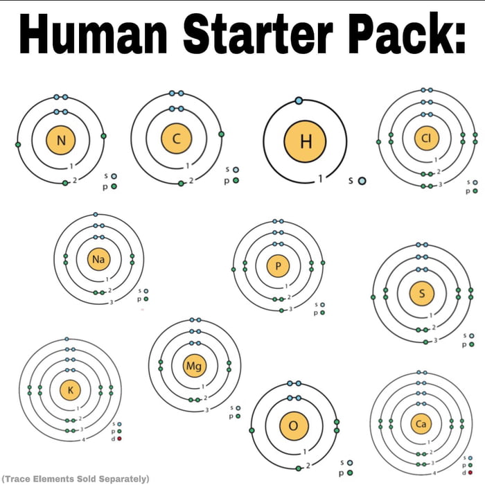 Human Starter Pack - 9GAG