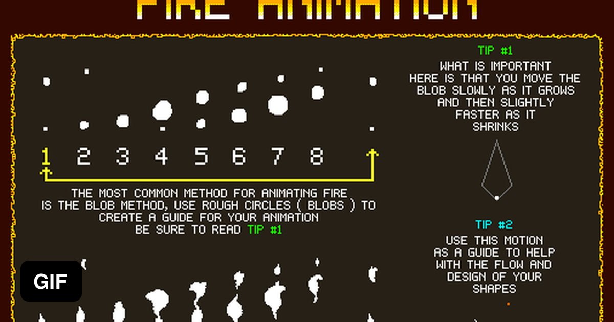 Fire Animation Tutorial - 9GAG