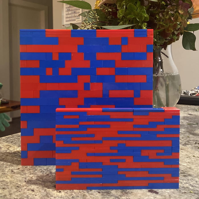 Fireblu study - 9GAG