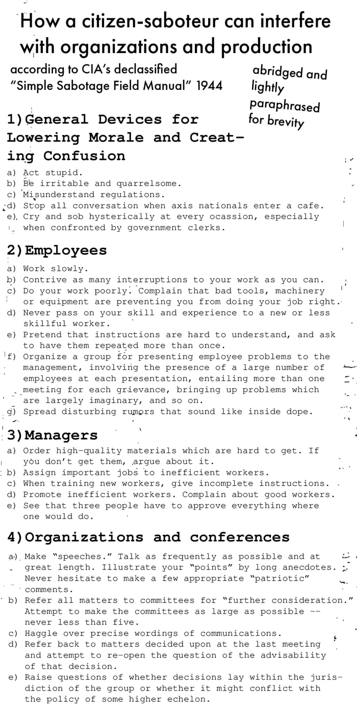 1944 CIA guide for citizen sabotage of organizations (educational and ...