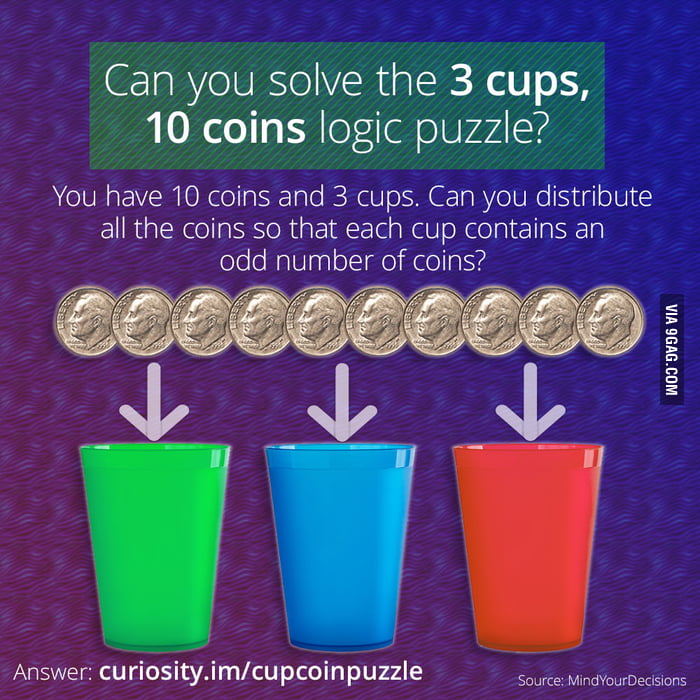 How is it possible to solve the 3 cups, 10 coins puzzle? - 9GAG