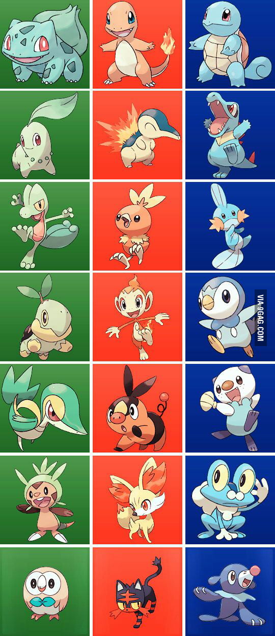 What is 9gag's favorite starter? - 9GAG