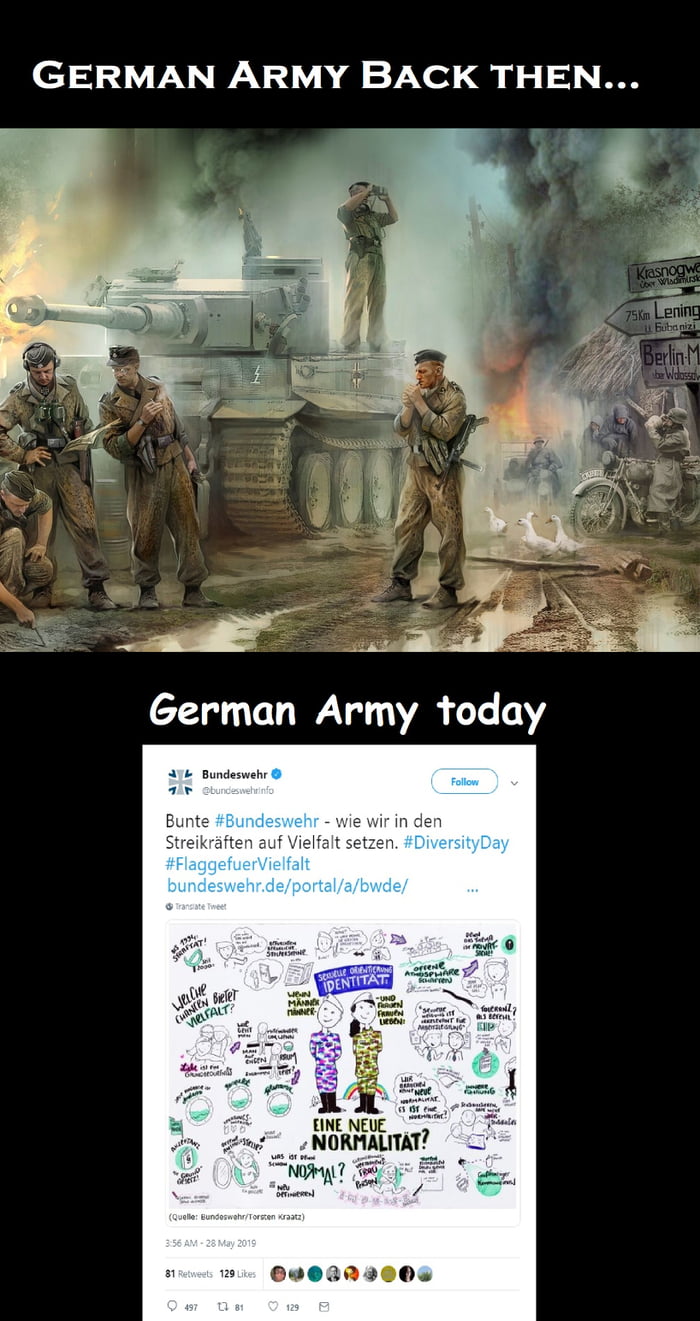 Evolution of German Army - 9GAG