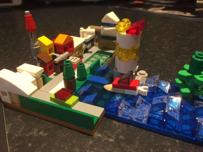 I’ve been playing around with micro scaling and decided to put these 3 ...