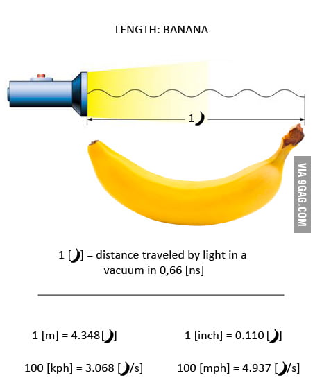 Banana as standard measurement unit - 9GAG
