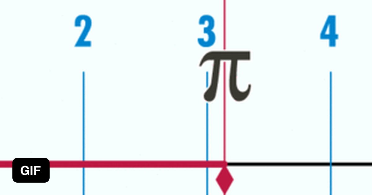 Why didn't they teach us like that... - 9GAG