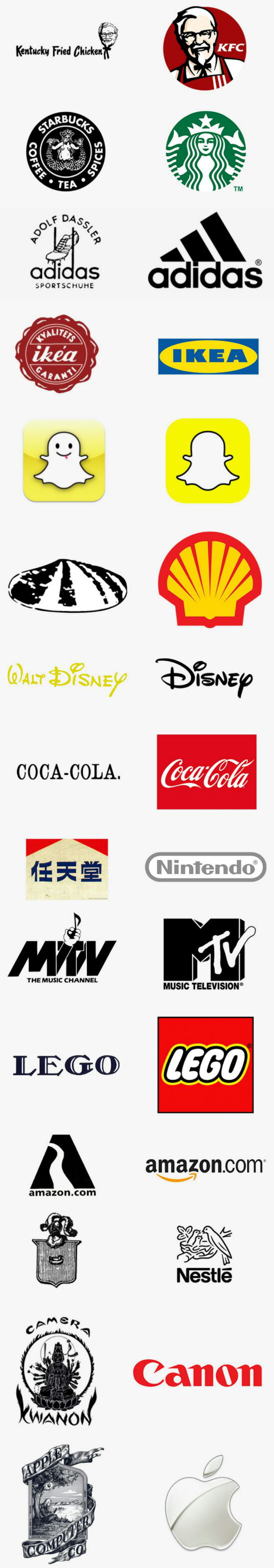 Famous brands first and current logos - 9GAG