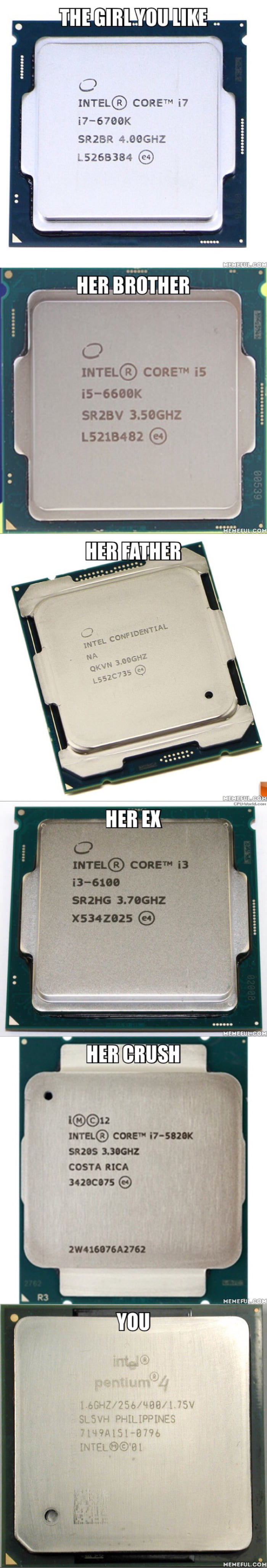 Saw this for the GPUs; had to make one for the CPUs! - 9GAG