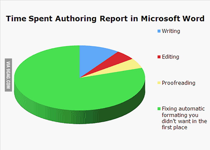 Good old Microsoft Word - 9GAG