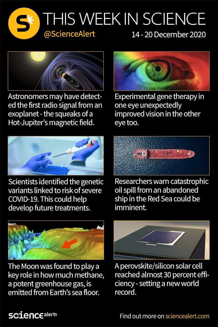 Weekly science by science alert - 9GAG