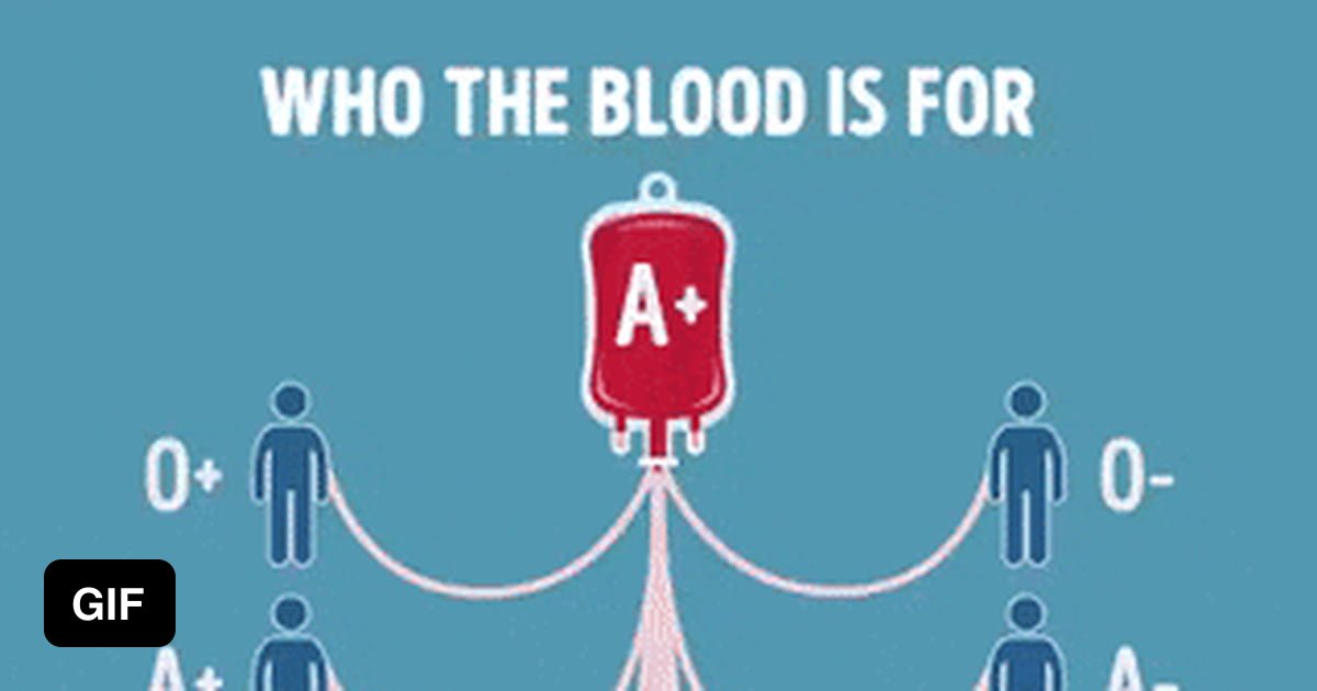 An illustration of different blood type, might save some lives. - 9GAG