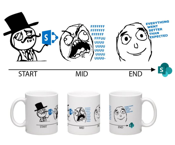 Sharepoint migration project nearly done. Just ordered the mugs as ...