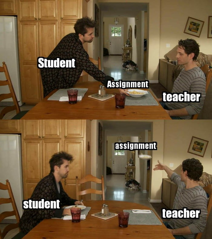 When you submit assignment one minute late than the given submission ...