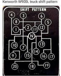 20 speed transmission shifting pattern - 9GAG