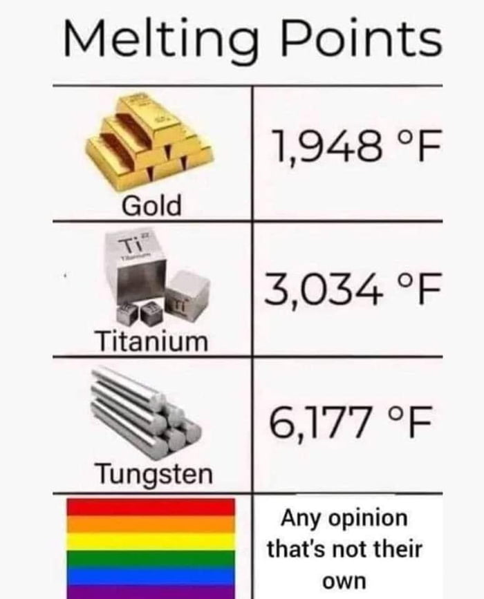 Just hear for the triggers - 9GAG